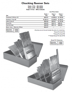 Reamer Sets - Tri-Angle Precision Reamers
